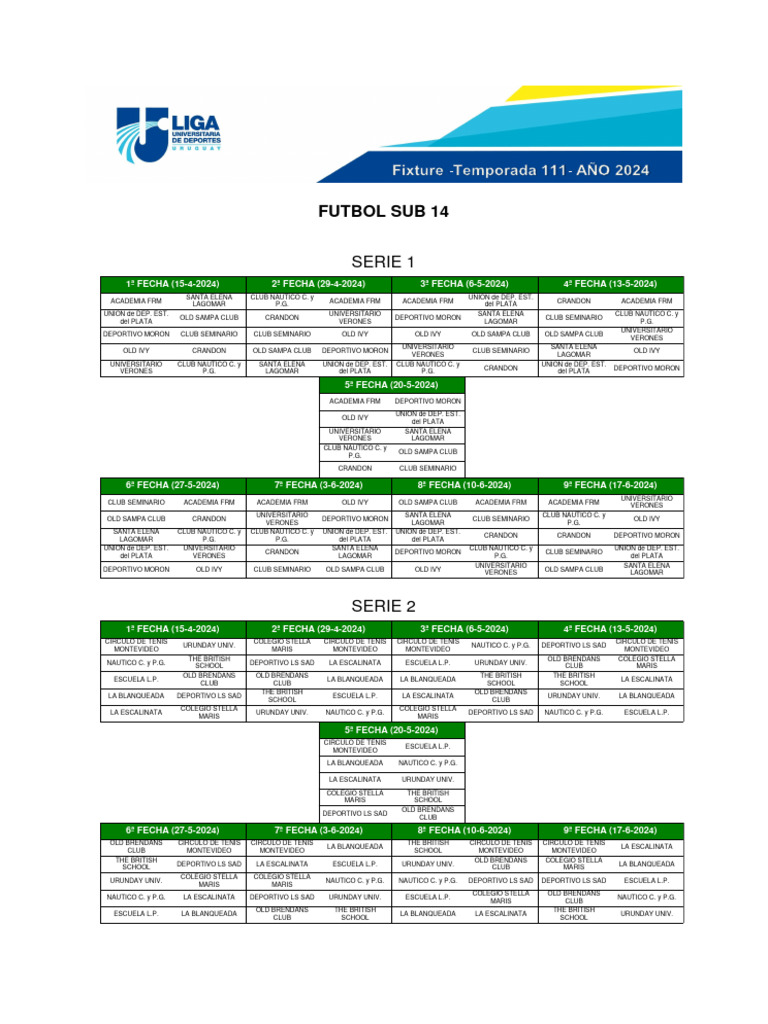 Fixture Sub 14 | PDF | Asociación de clubes de fútbol | Asociación de ...