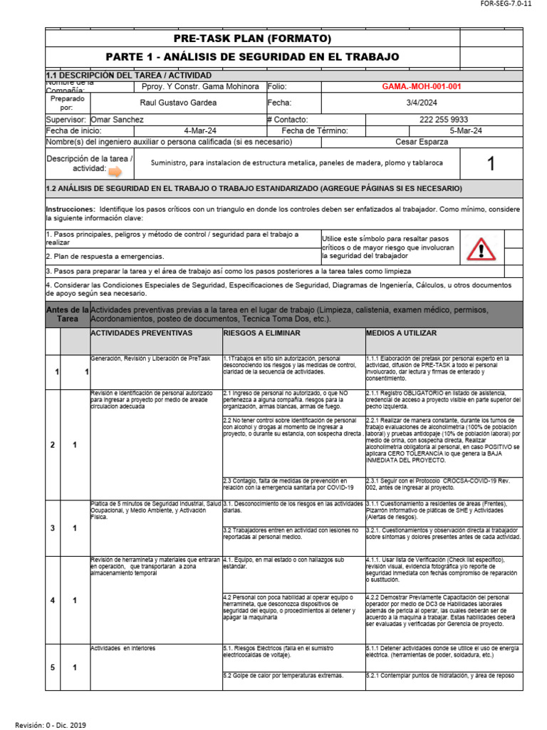 Pre Task 001 | PDF | Riesgo | Soldadura