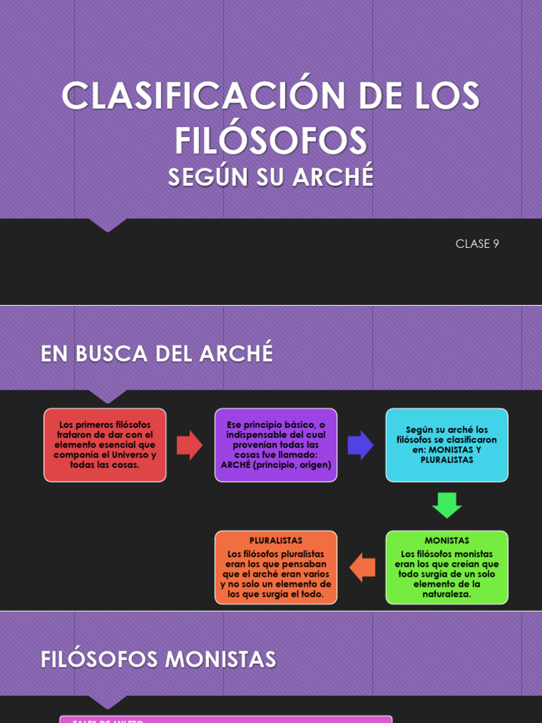 Clasificación de Filósofos por Arché | PDF | Metafísica | Filosofía ...