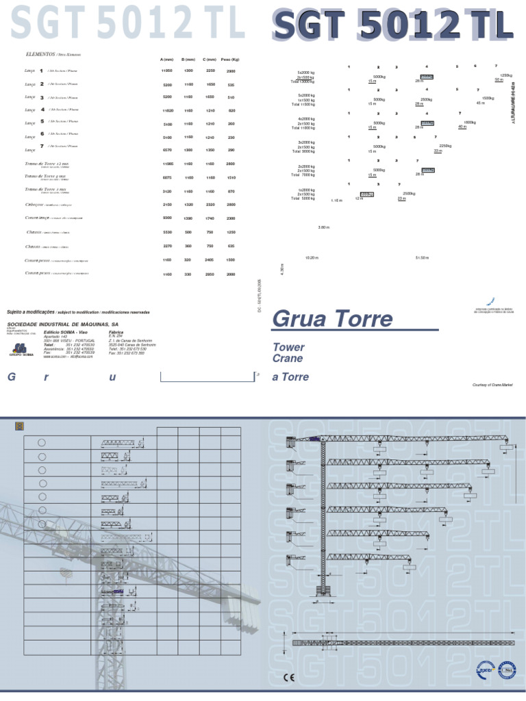 Soima Sgt 5012 Tl | PDF | Potência (Física)