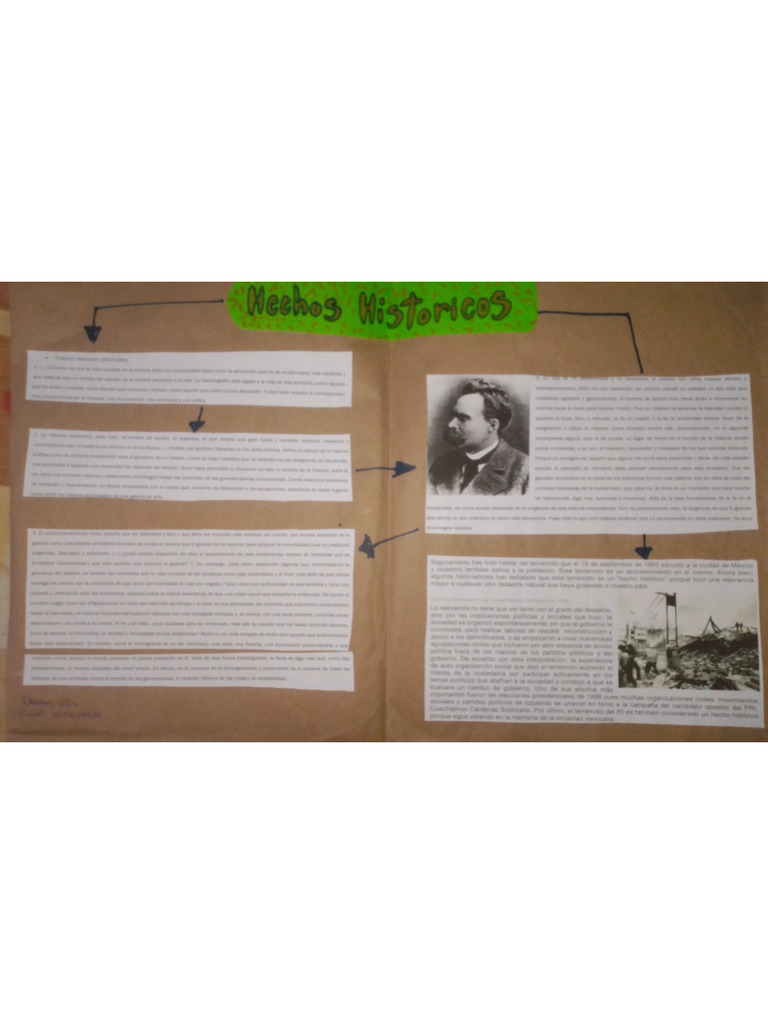 Mapas Mentales Bloque I | PDF