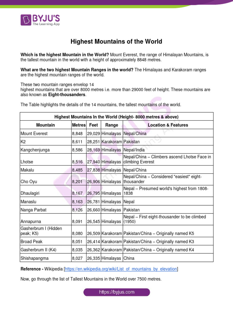 Mountains | Download Free PDF | Physiographic Divisions | Geomorphology