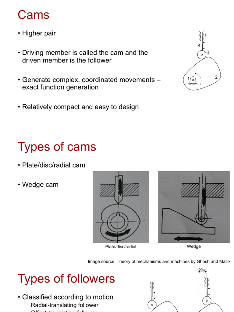 25_cams | PDF | Kinematics | Applied And Interdisciplinary Physics