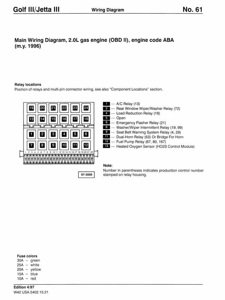 Diagrams Jetta Iii Golf Iii | PDF