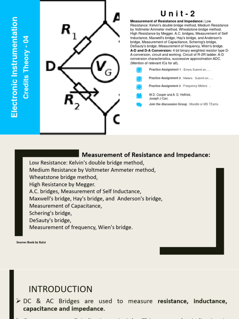Unit 2 - Basic Instrumentation and Measurement Techniques PPT Notes ...