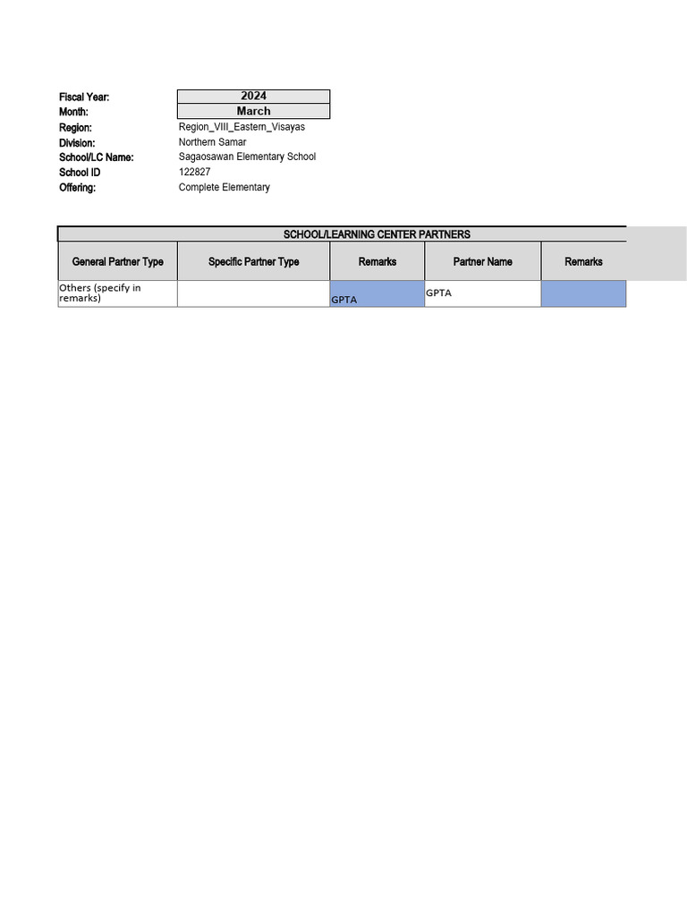 Dpds Template 122827 | PDF | Emergency Management | Educational Technology