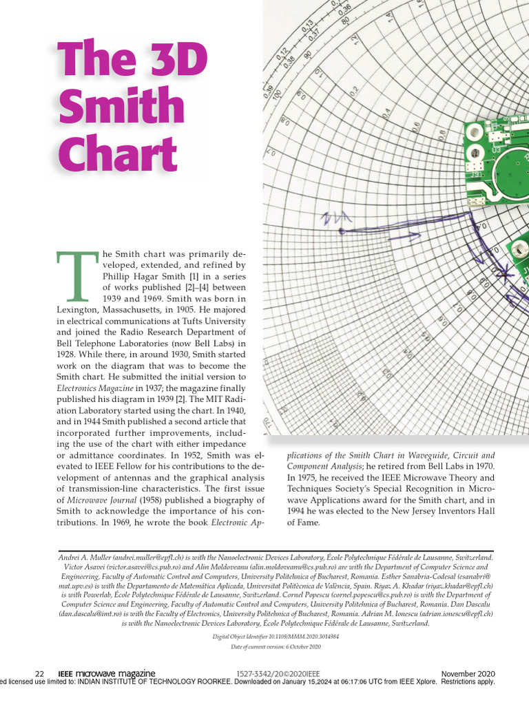 The 3D Smith Chart From Theory To Experimental Reality | PDF | Sphere ...