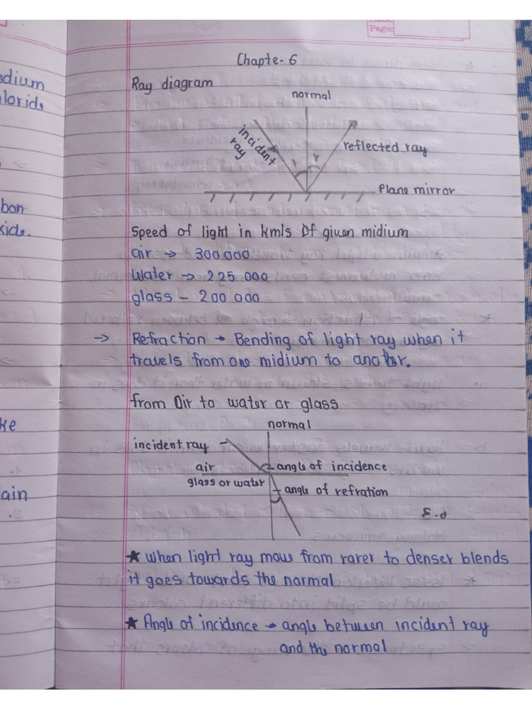 Notes On Light | PDF