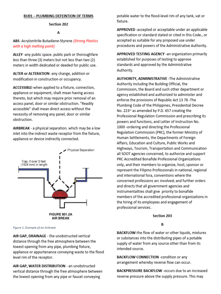 Bu1 - Defintion of Terms | PDF | Plumbing | Sanitary Sewer