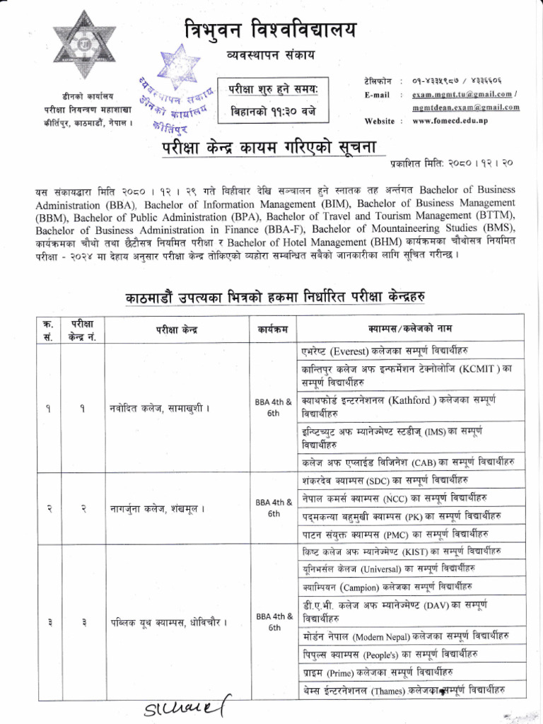 BHM Program Overview and Details | PDF