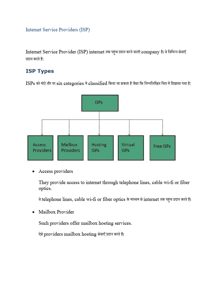 ISP & Type of Connection | PDF