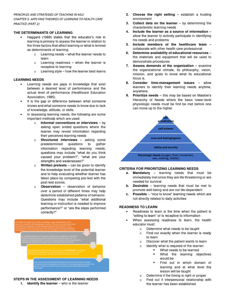 Chapter 5 - Applying Theories of Learning To Health Care Practice (Part 2) | PDF | Learning ...