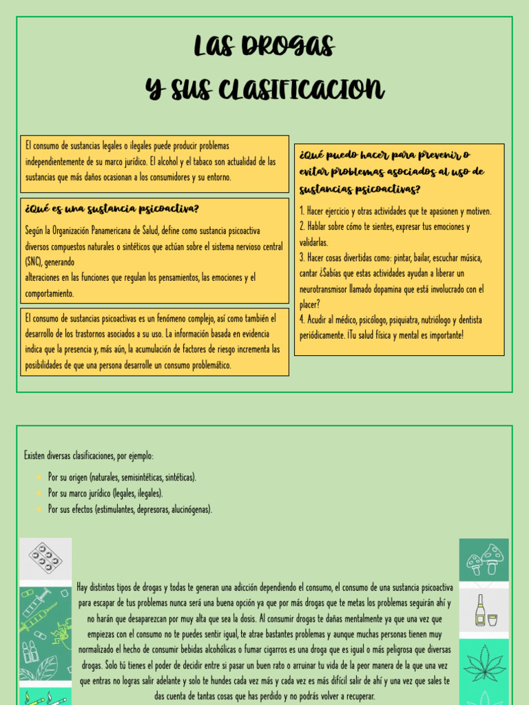 LAS DROGAS Y SU CLASIFICACION | PDF | Drogas | Drogas Psicoactivas