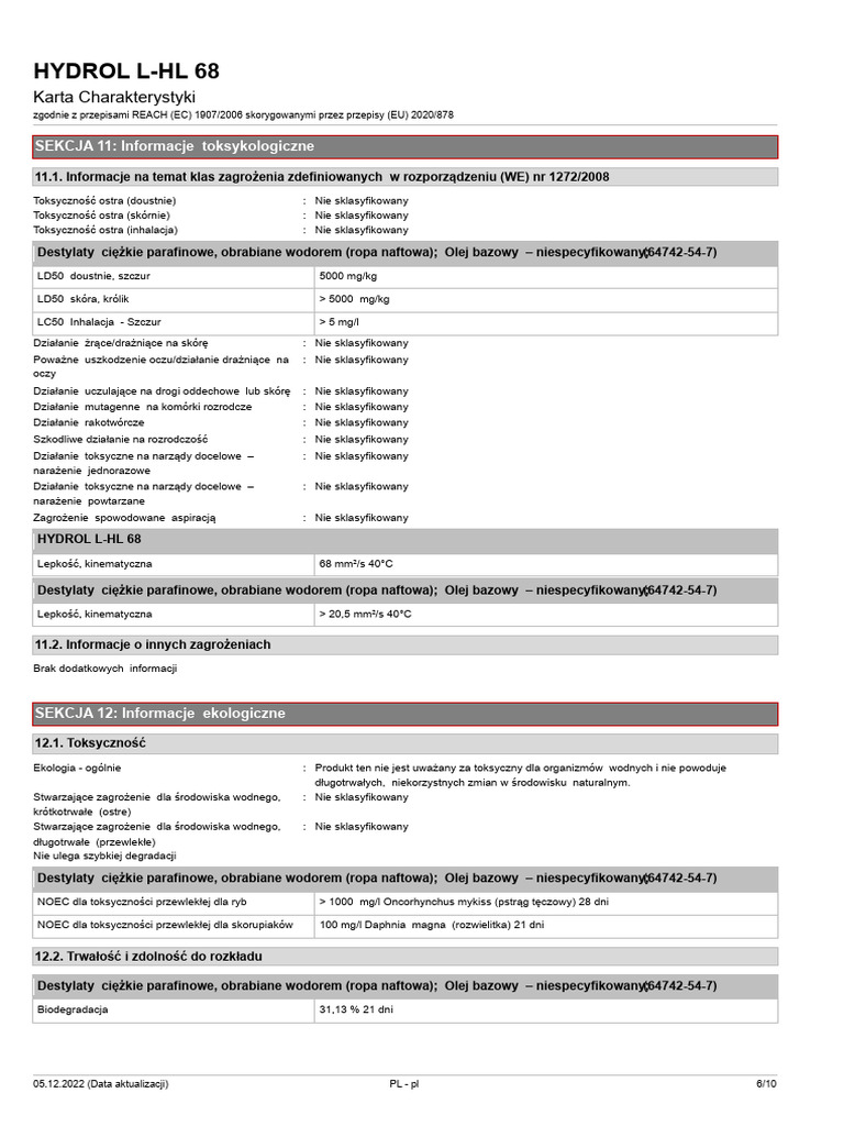 Hydrol | PDF