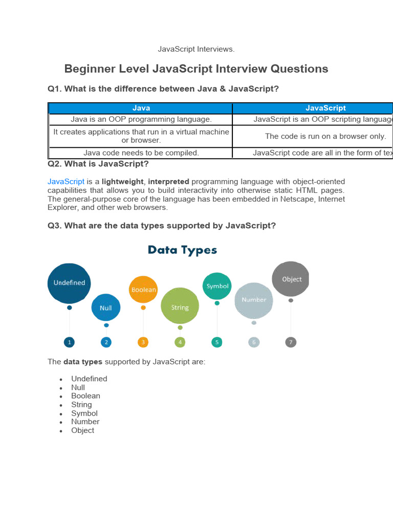Beginner Level Javascript Interview Questions: Q1. What Is The Difference Between Java ...