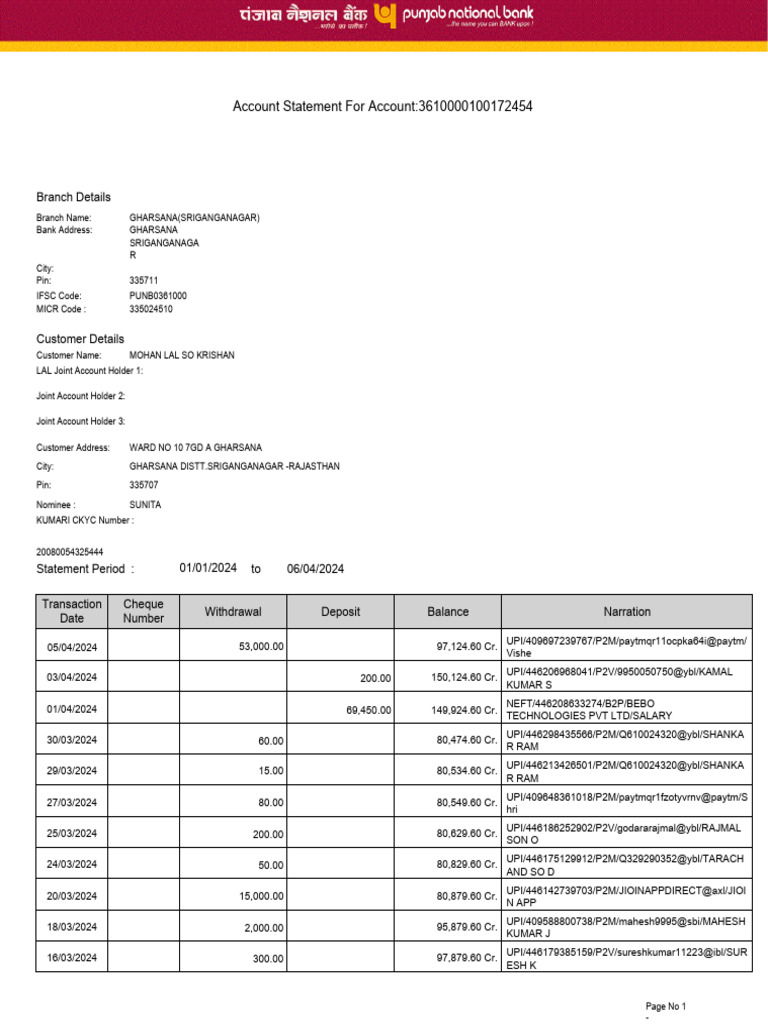 Bank Account Statement Jan-Apr 2024 | PDF | Cheque | Economies