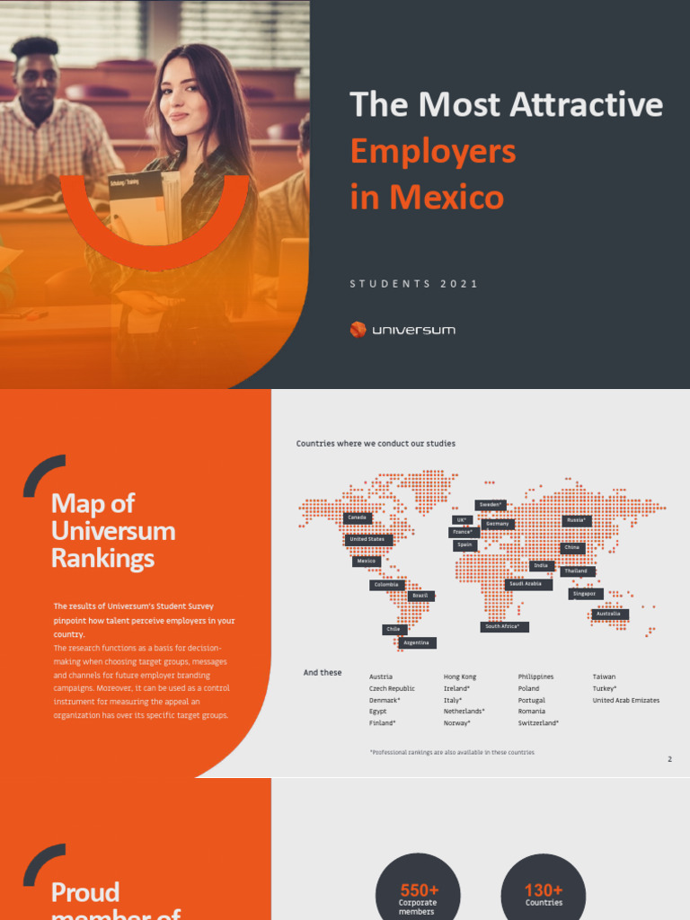 MXSS 2021 Student Snapshot | PDF | Analytics | Business