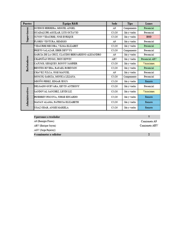 Programaciones 2024 | PDF