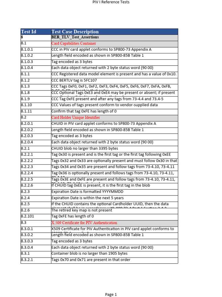 85b Test Definitions PIV ICAM Test Cards | PDF | Computing | Cryptography