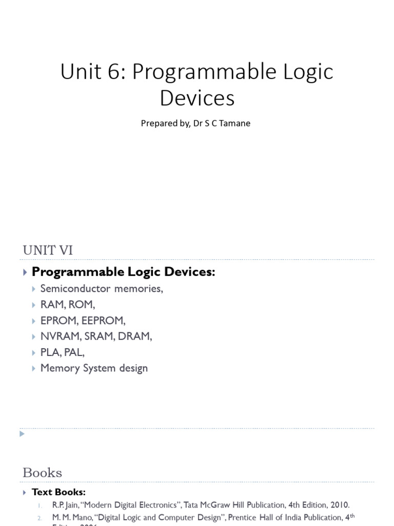 Unit 6 Programmable Logic Devices | PDF | Random Access Memory | Read Only Memory