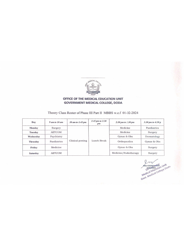 MBBS Phase III Part II ROSTER | PDF