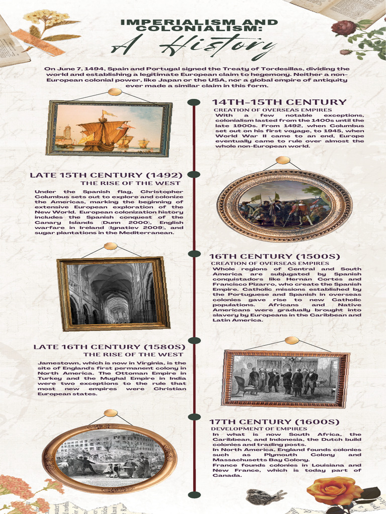 HISTORY TIMELINE (1) | PDF | British Empire | Colonialism