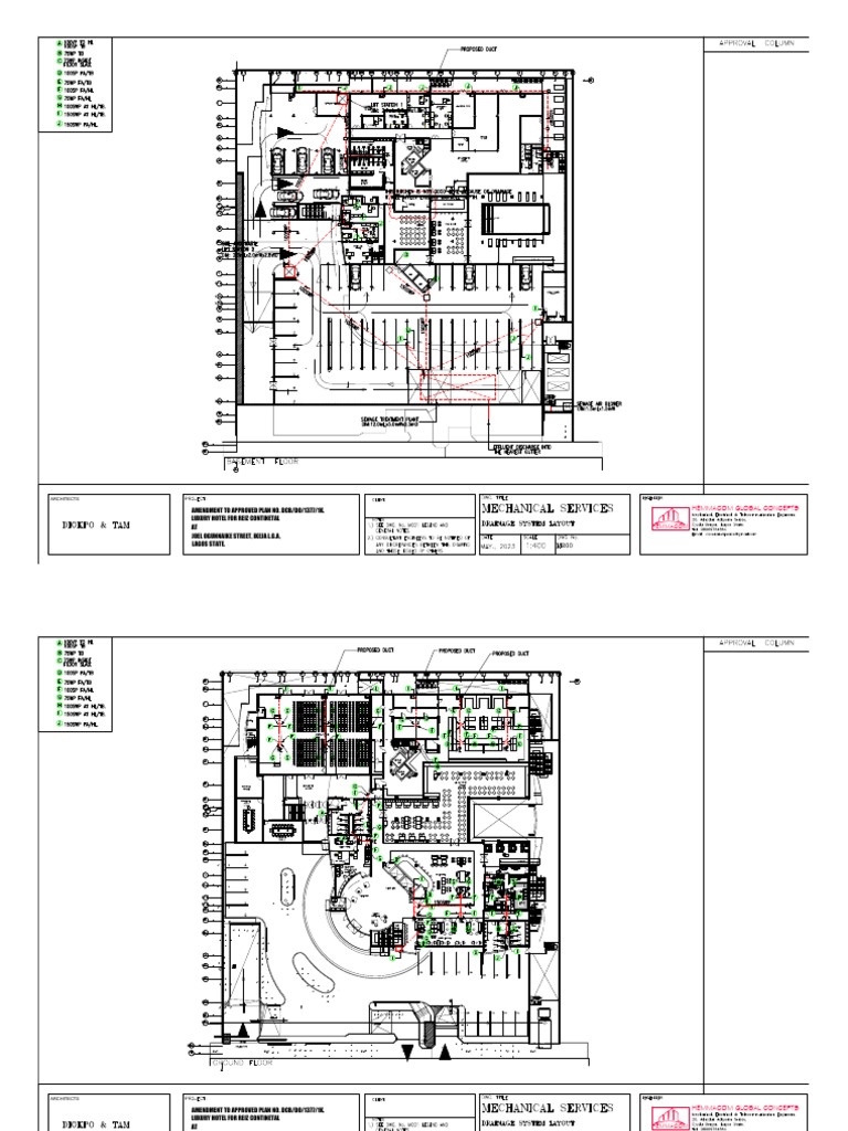 DRAINAGE SYSTEM | PDF