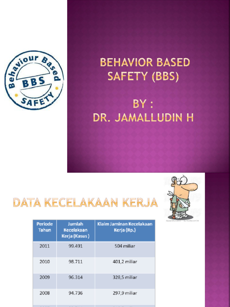 Prinsip Behavior Based Safety (BBS) | PDF