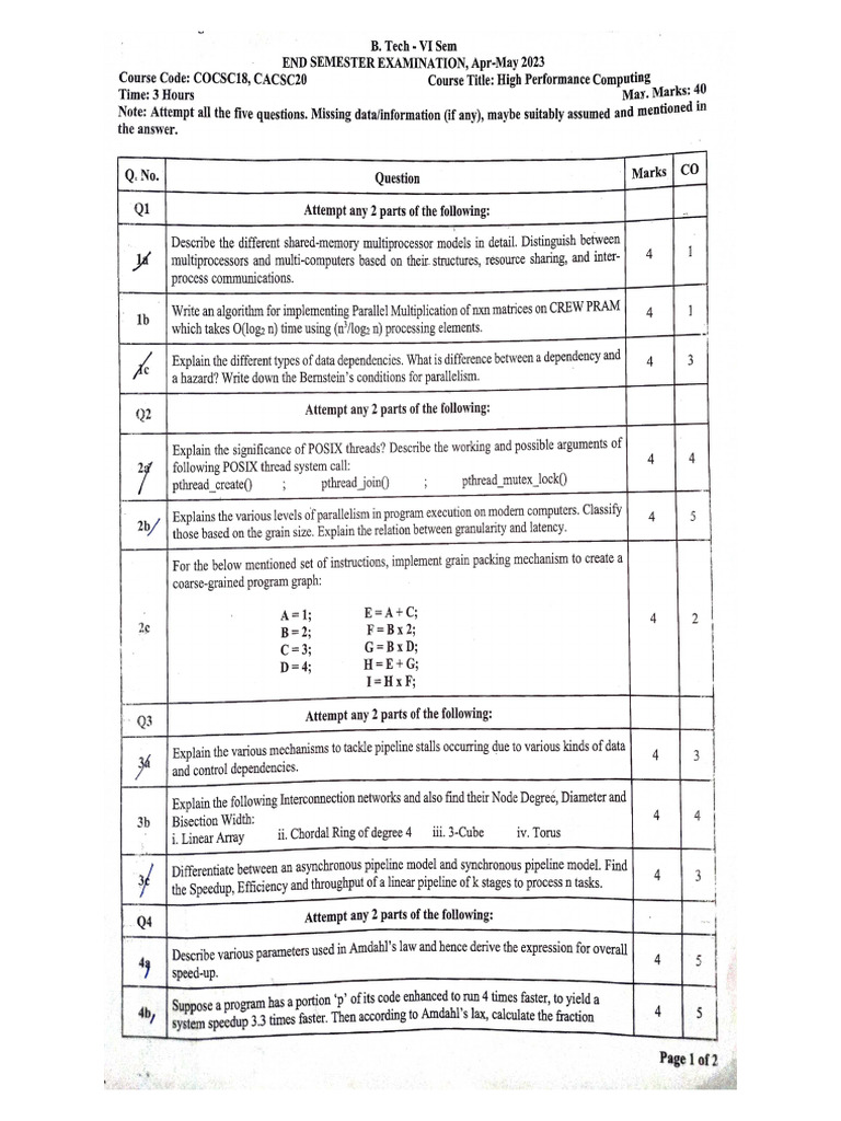 ESE May 2023 High Performance | PDF