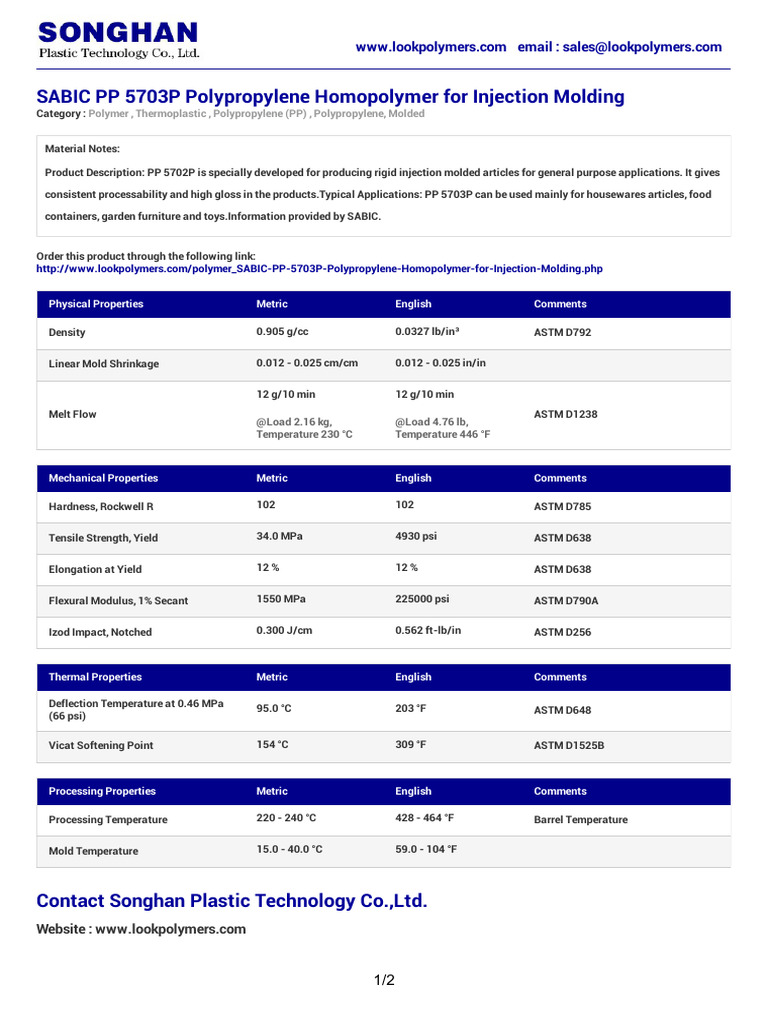 SABIC-PP-5703P-Polypropylene-Homopolymer-for-Injection-Molding | PDF ...