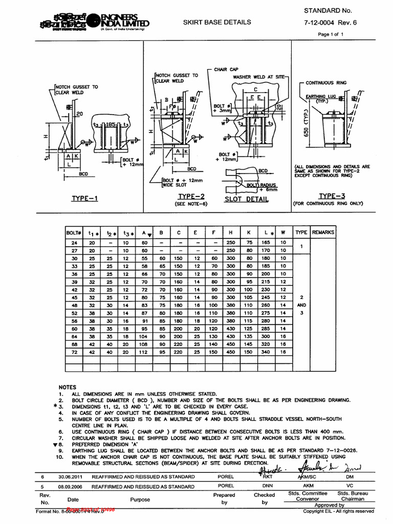 7-12-0004 Rev6 - Skirt Base Details | PDF