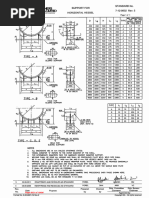 Lifting Trunion Calculations per DIN 28085 | PDF | Building Engineering ...