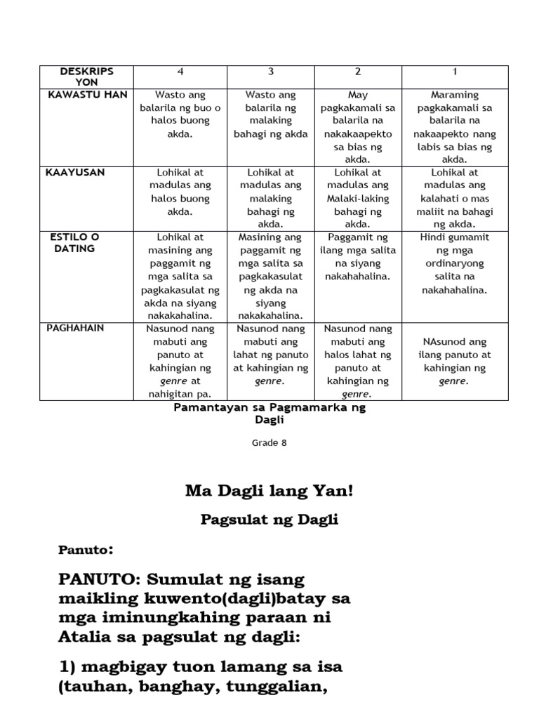 Pamantayan Sa Pagsulat NG Dagli | PDF