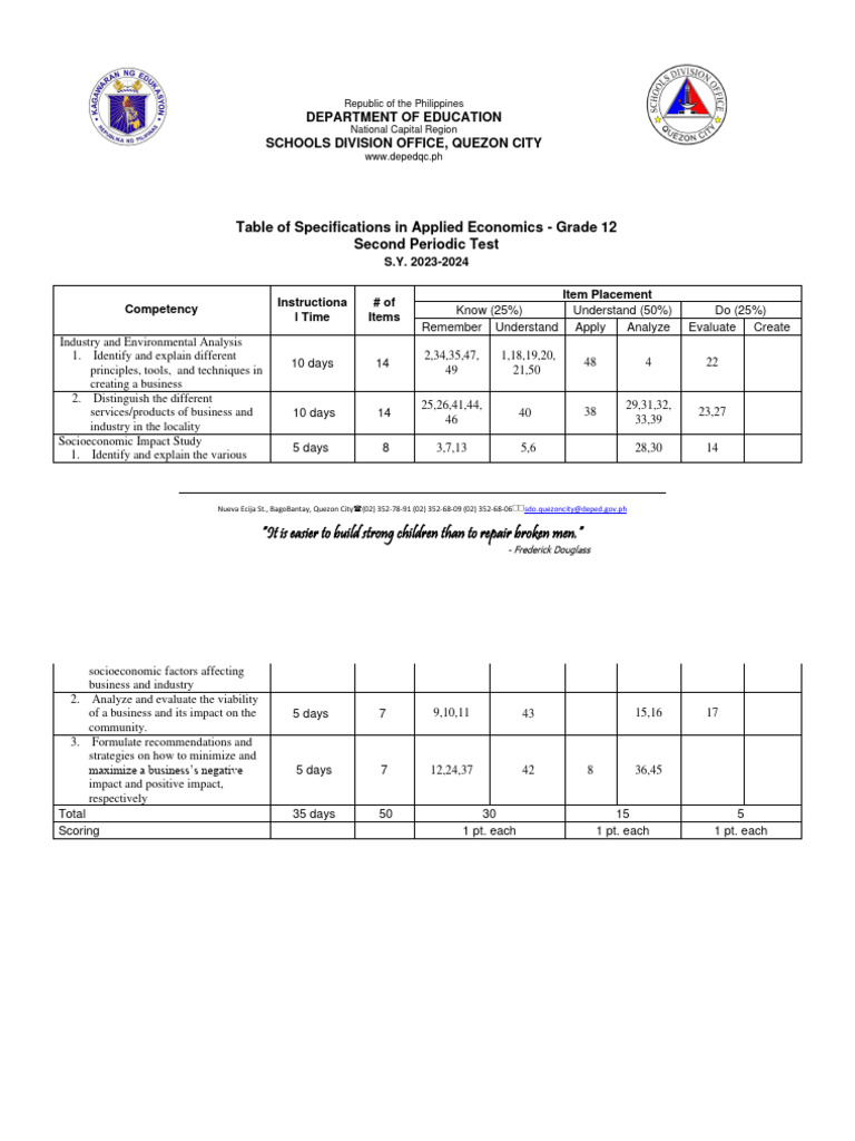 Applied Eco Tos - Answer Key | PDF | Economies