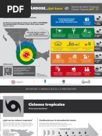 Triptico Huracanes | PDF | Ciclones tropicales | Velocidad del viento