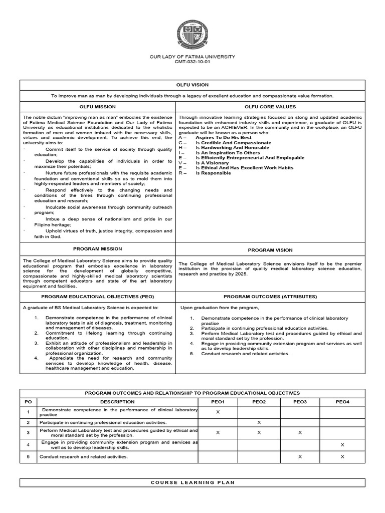CPH 1 Course Learning Plan-1 | Download Free PDF | Epidemiology | Public Health