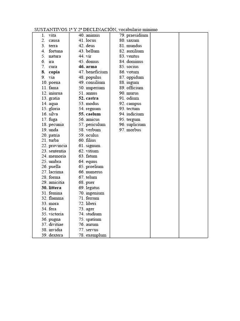 Vocabulario, 1 y 2 - 1 | PDF