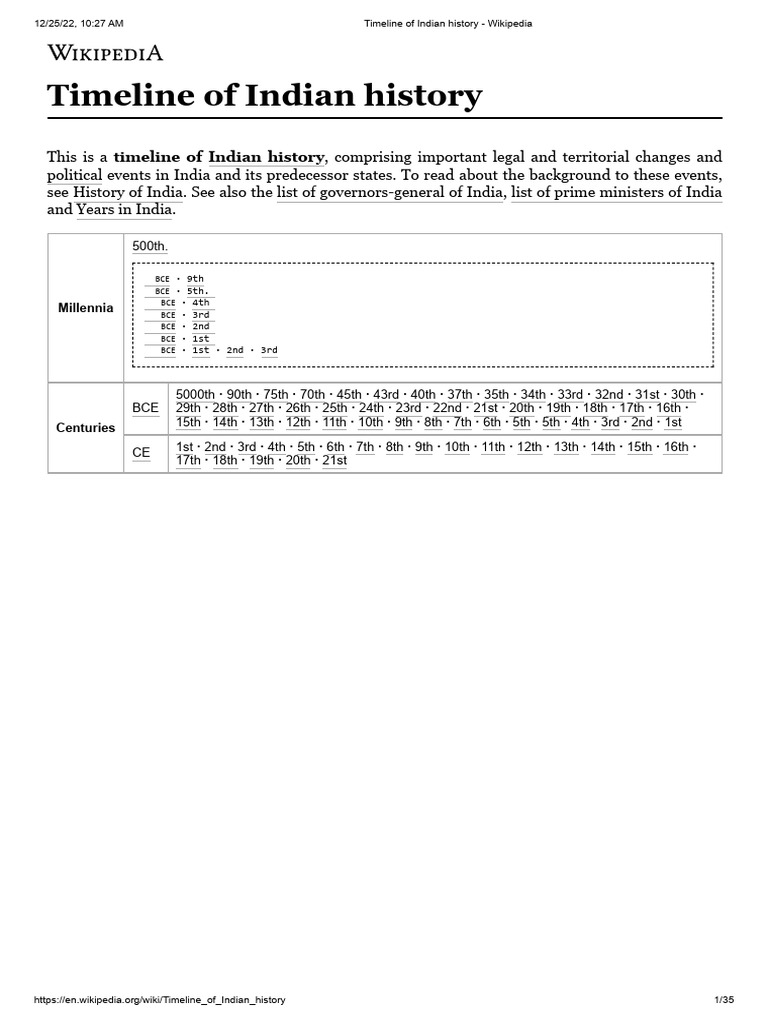 Timeline Indian History | PDF | History