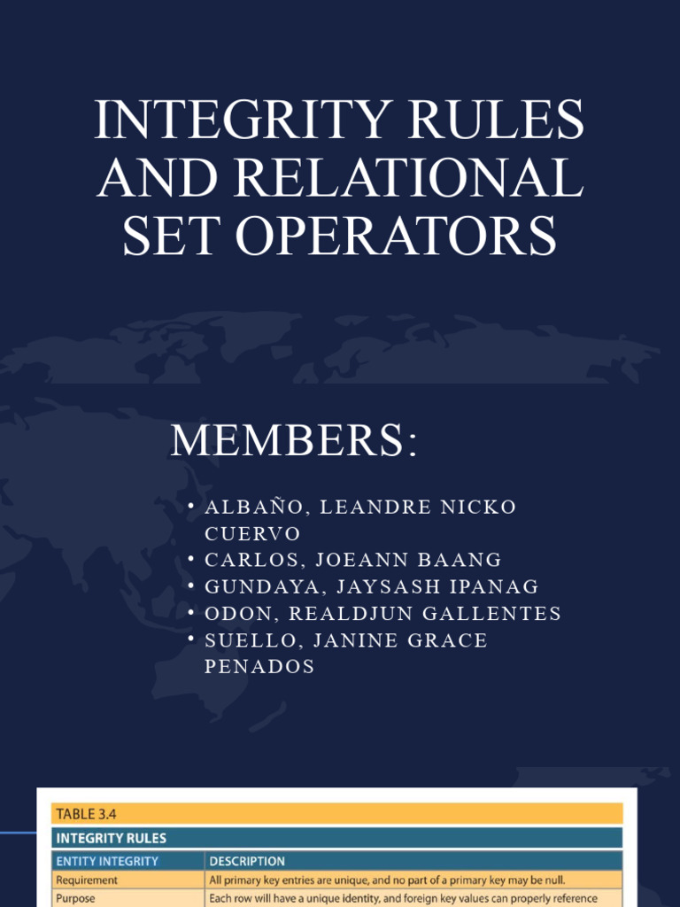 Integrity Rules and Relational Set Operators | PDF | Relational Database | Table (Database)