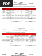 SK Annual Budget 2024 | PDF | Expense