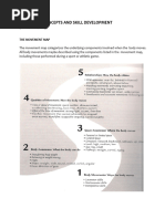 Guide To Motor Development Patterns David Gallahue | PDF | Anatomical ...