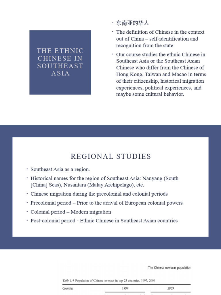 Ethnic Chinese in Southeast Asia Overview | PDF | Southeast Asia | China