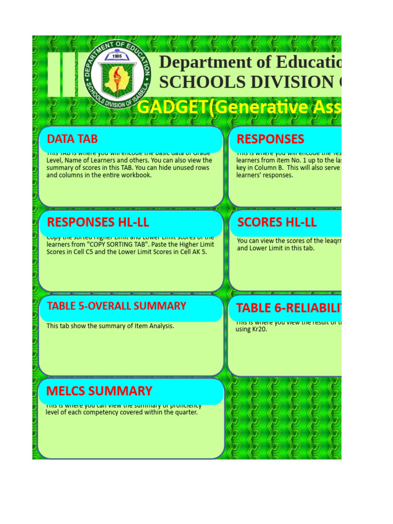 Filipino - GRADE 5 - Quarter 3 | PDF | Evaluation Methods