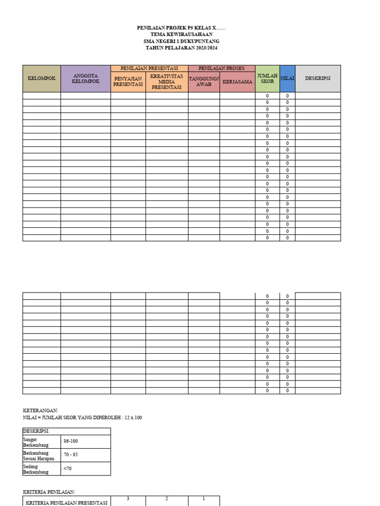 Format Penilaian P5 Kewirausahaan X | PDF