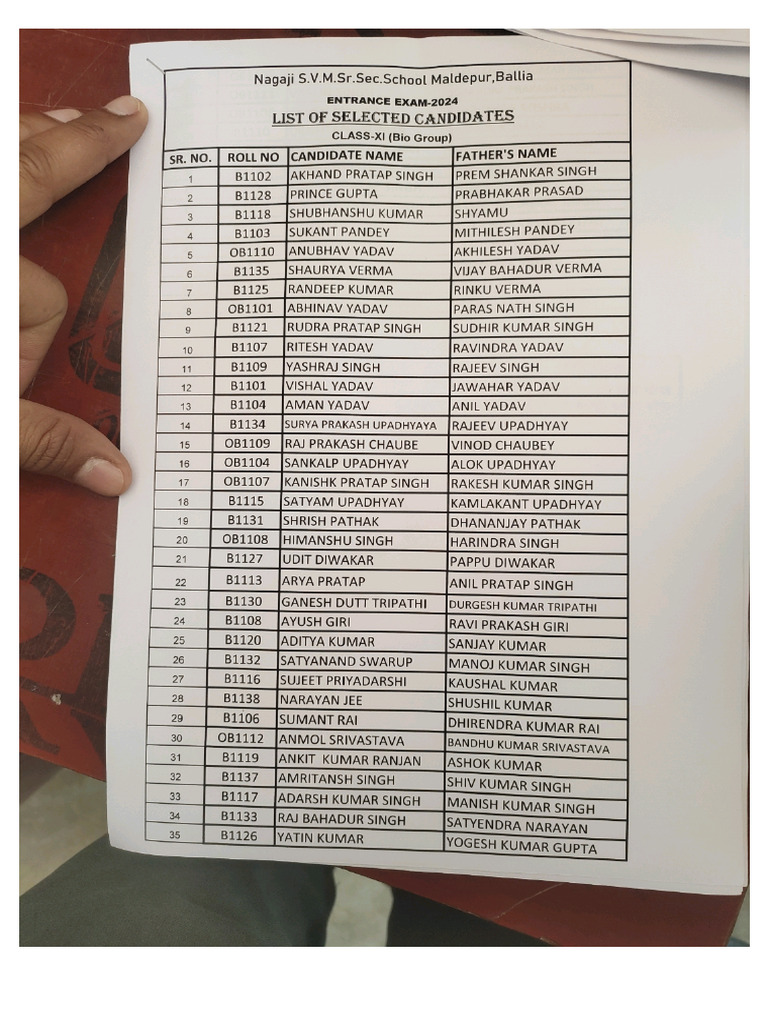 11th Biology Result | PDF