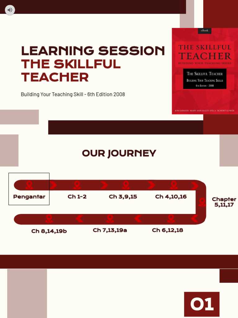 Chapter 1-2 - The Skillfull Teacher | PDF | Teachers | Curriculum