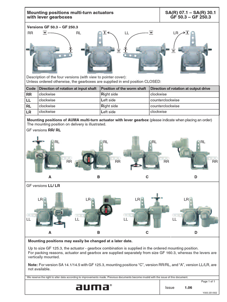 AUMA Actuators | PDF | Mechanical Engineering | Kinematics