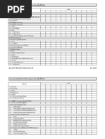 Check List IATF16949 - Guideline | PDF