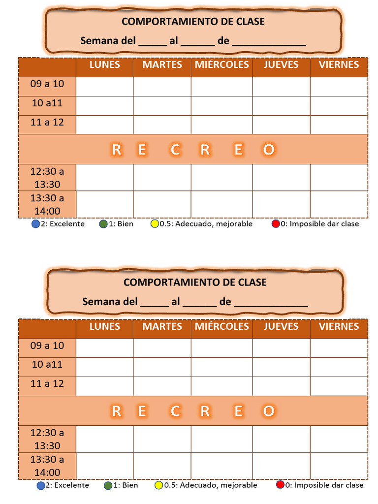 Evaluación de Clases Semanales | PDF