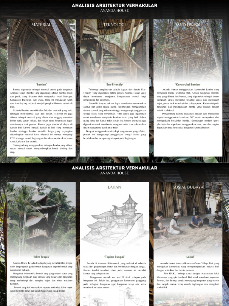 6 ANALISIS ARSITEKTUR VERNAKULAR ANANDA HOUSE | PDF